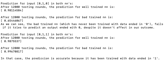 Cómo crear una inteligencia artificial con python en 4 pasos