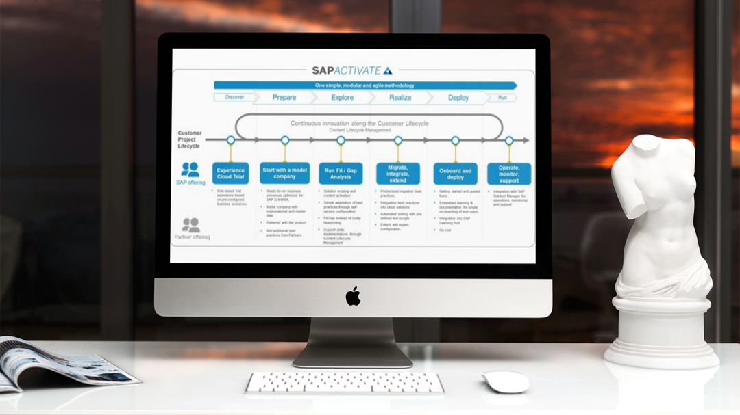 SAP ACTIVATE : claves de la nueva metodología de SAP